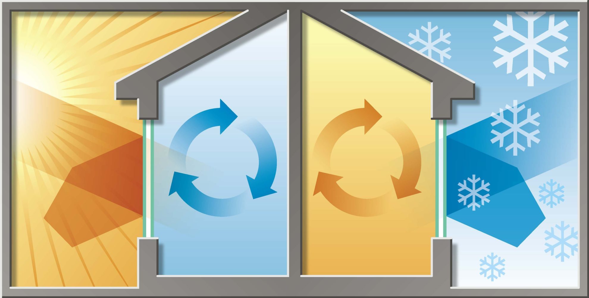Energy - Single and Double Glazed | AA Windows & Doors